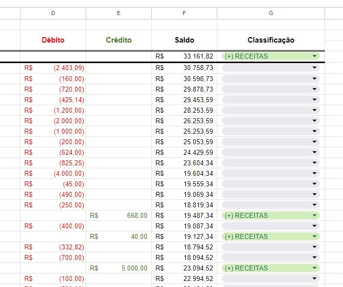 SOMASE COM CRITÉRIO EM UMA LISTA SUSPENSA - Comunidade Editores de ...