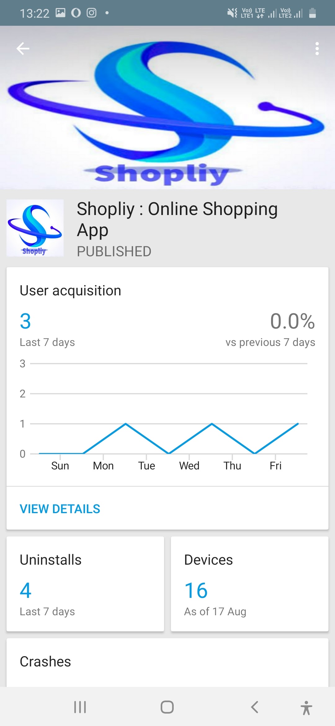 Sir my application has not been updated yet, Sir Play is updated on Cansole but not yet on ...