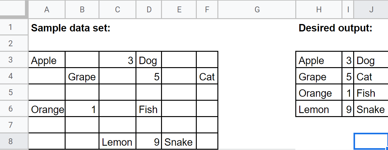Excel Shift Cells Up If Blank Blogssenturin