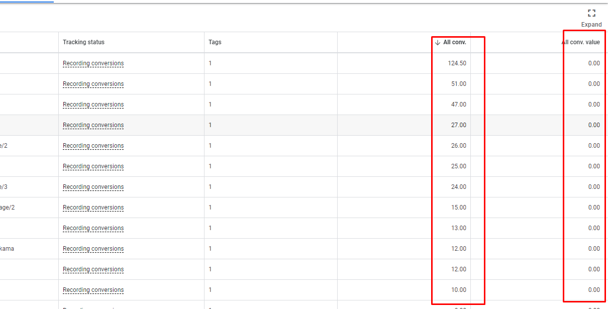 All pages count conversions. I cant see conversion value : r/googleads