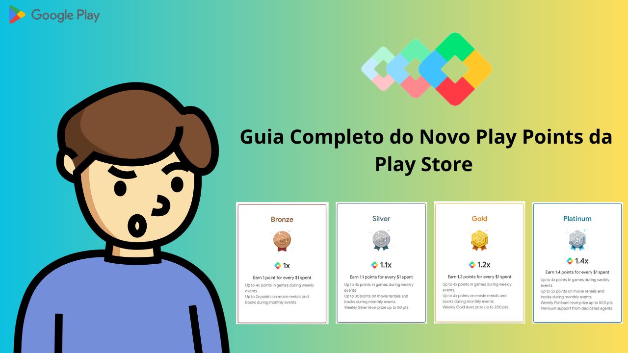 Guia Completo do Novo Play Points da Play Store Saiba Mais ...