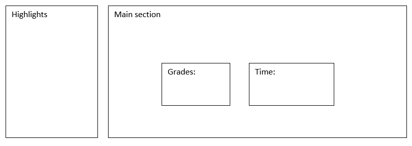 How do you add a text box inside a text box on Google Site? - Sites ...