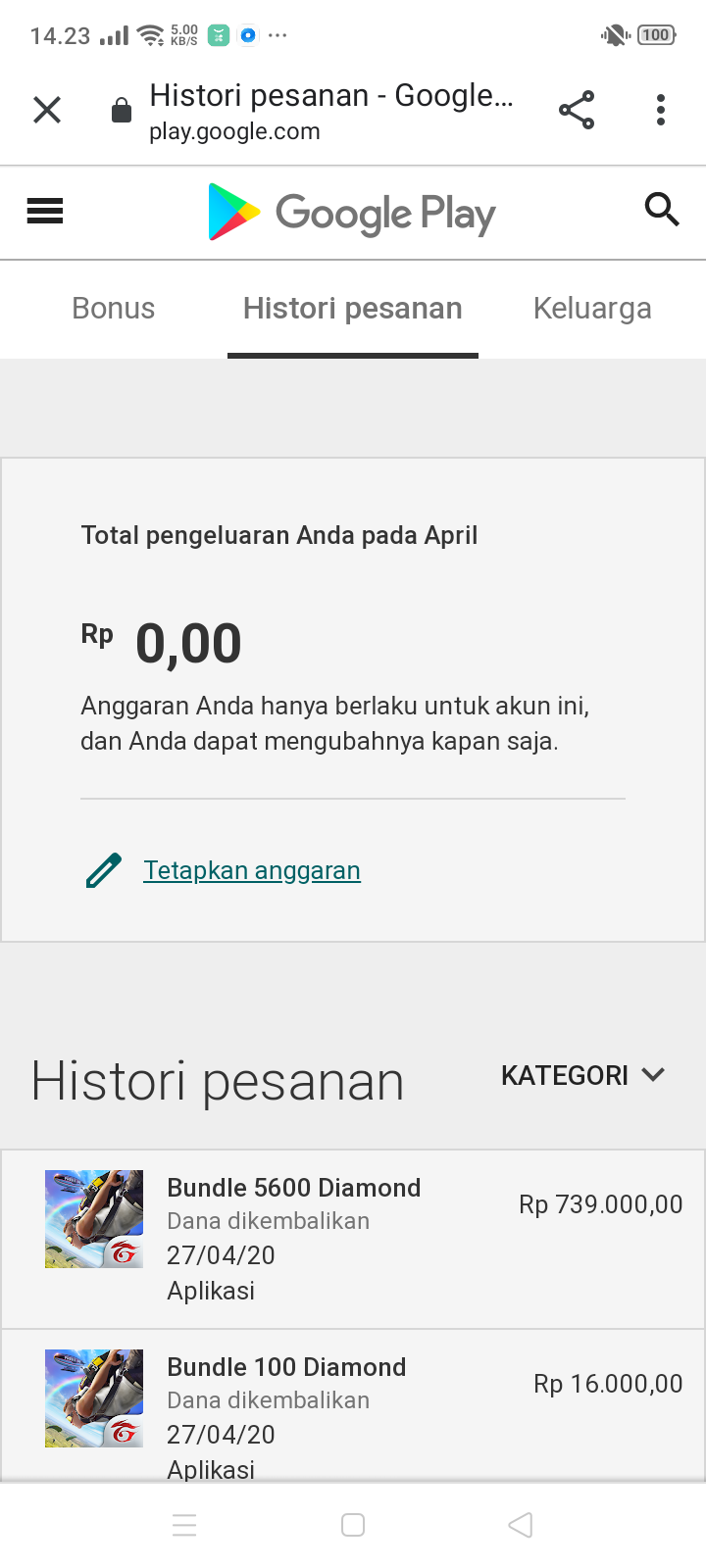 Pengembalian Dana Google Play - Edukasinewss.com Pengembalian Dana Google Play - Edukasinewss.com