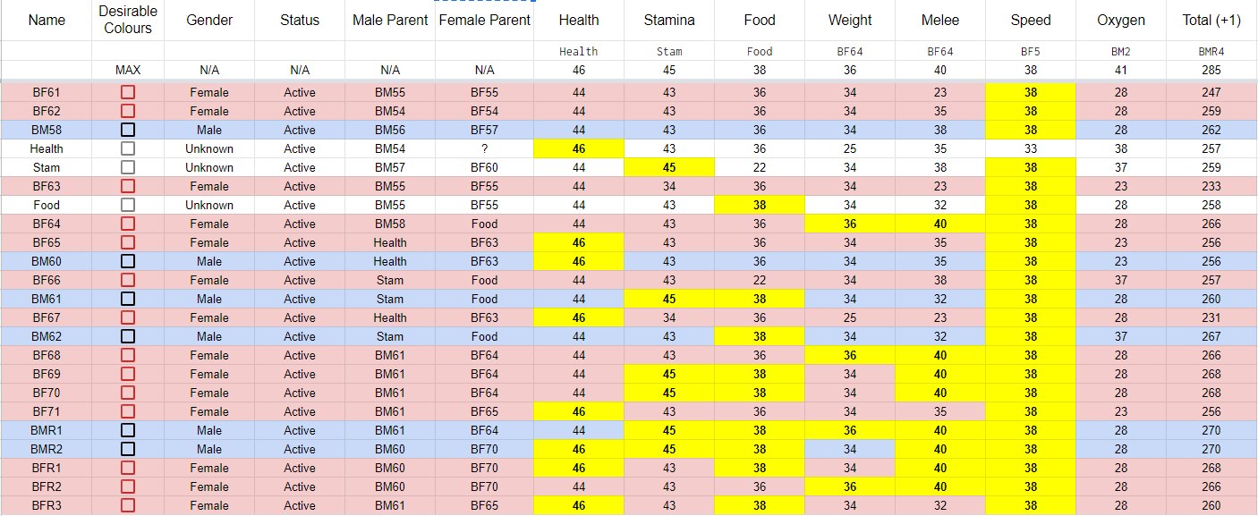 Max Sheets's Instagram, Twitter & Facebook on IDCrawl