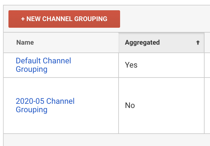 Channel Grouping Aggregation - Google Analytics Community Channel Grouping Aggregation - Google Analytics Community
