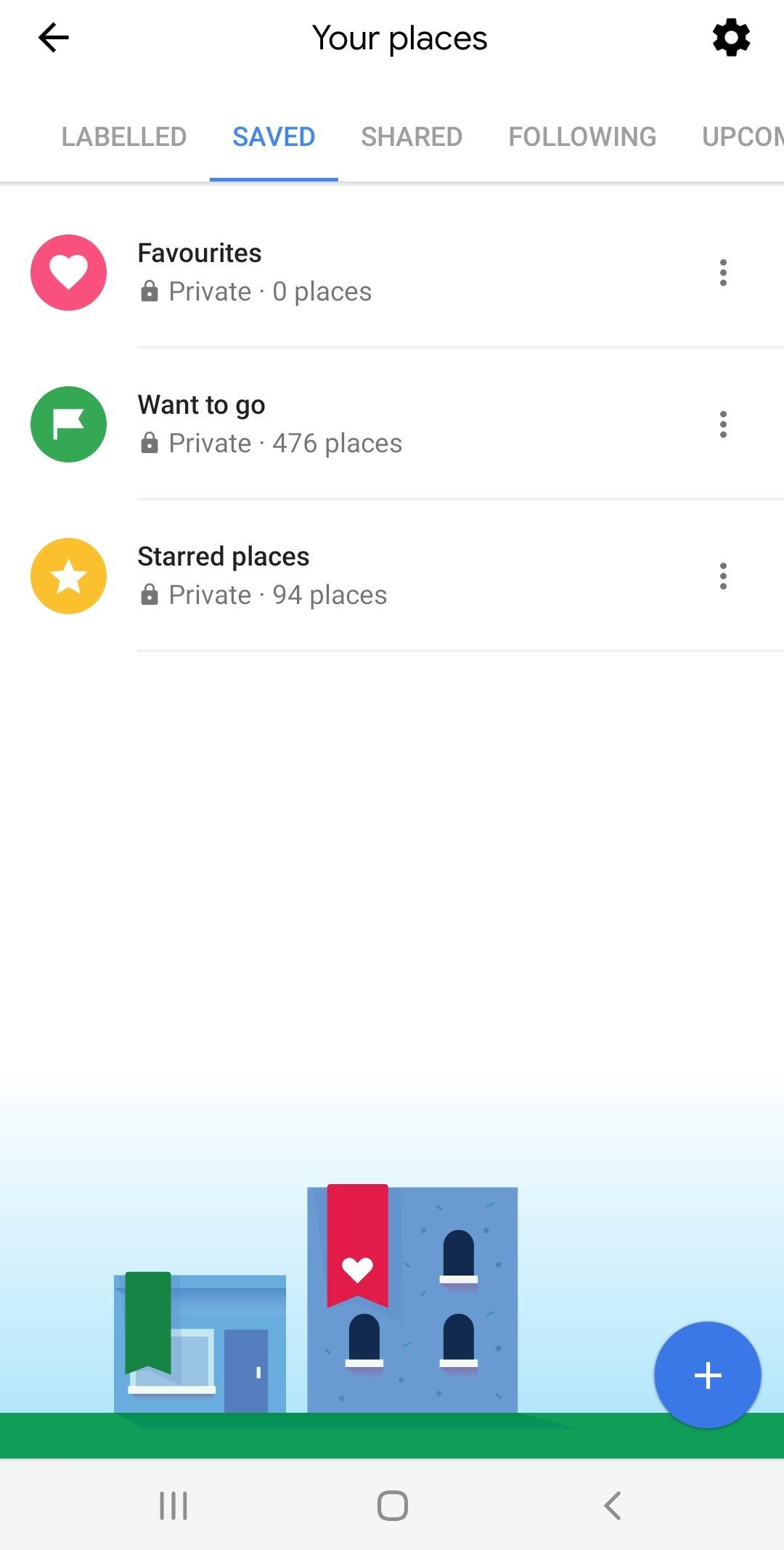How To Make A Google Map With Pins To Share