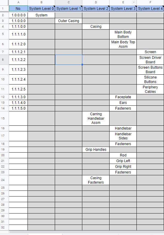 How to build numbering system based on which columns are filled for a ...