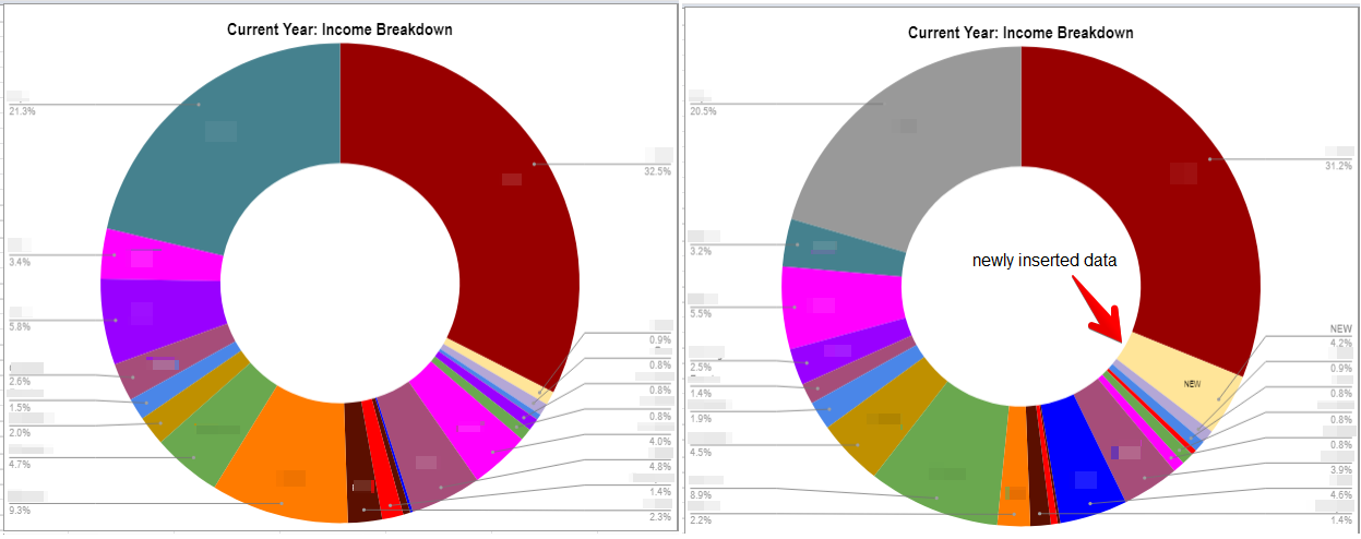 How to preserve colors of each series from changing when inserting new ...