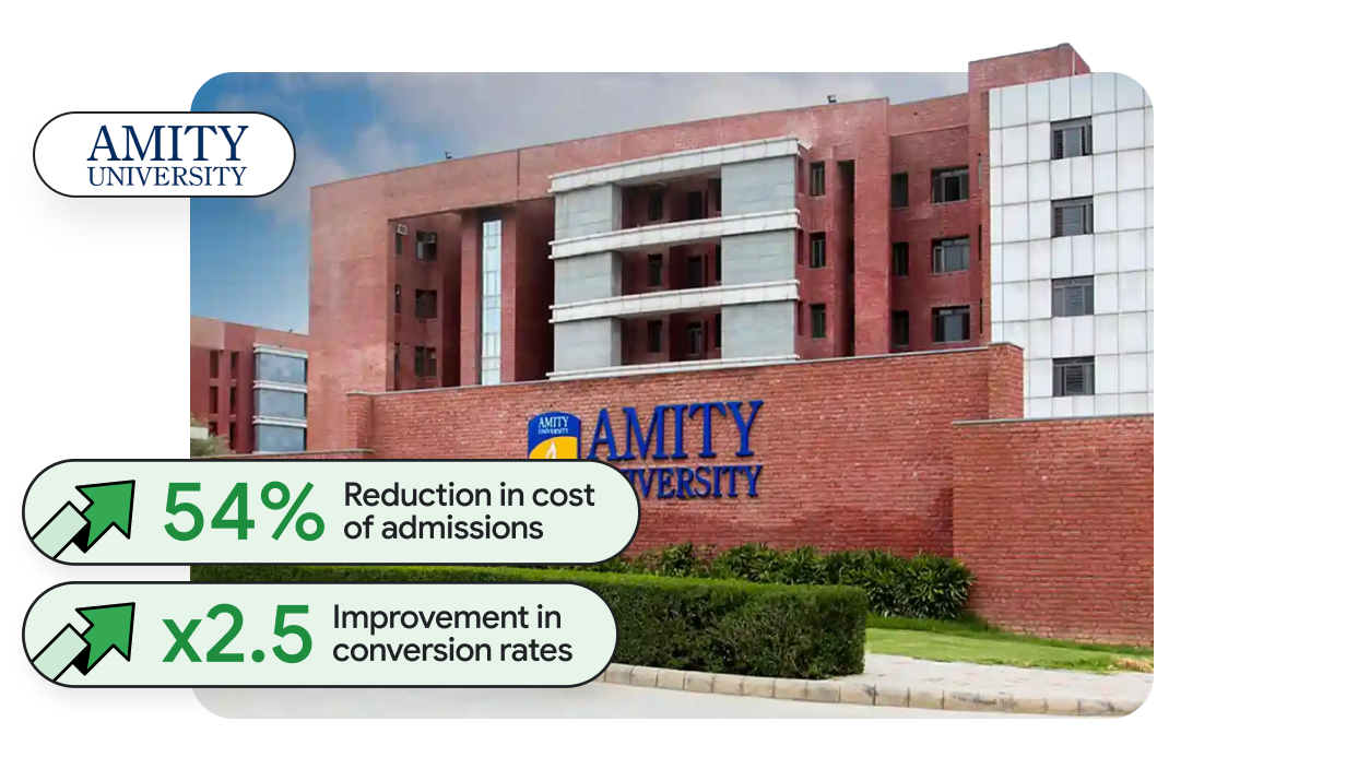 How businesses are putting AI to work to drive results - Google Ads Help