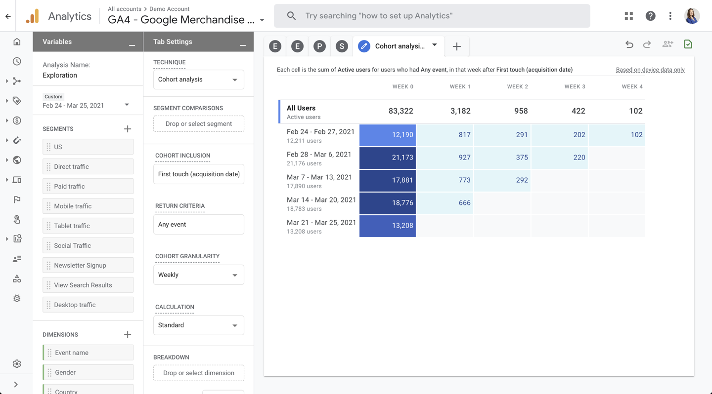 [GA4] Explore playbook - Analytics Help
