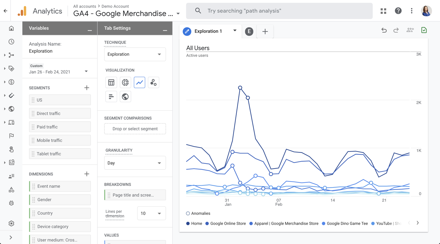 [GA4] Explore playbook - Analytics Help