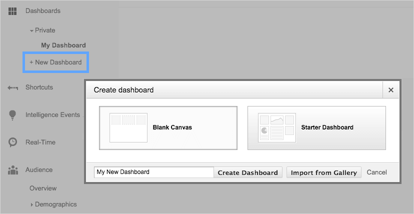 Screen shot of + New Dashboard link and Create New Dashboard dialog.