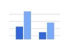 Types of charts in Looker Studio - Looker Studio Help