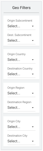Destination Trends: Flights - Travel Analytics Center Help