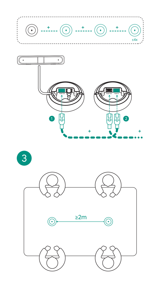Series One mic pod - Google Workspace Admin Help