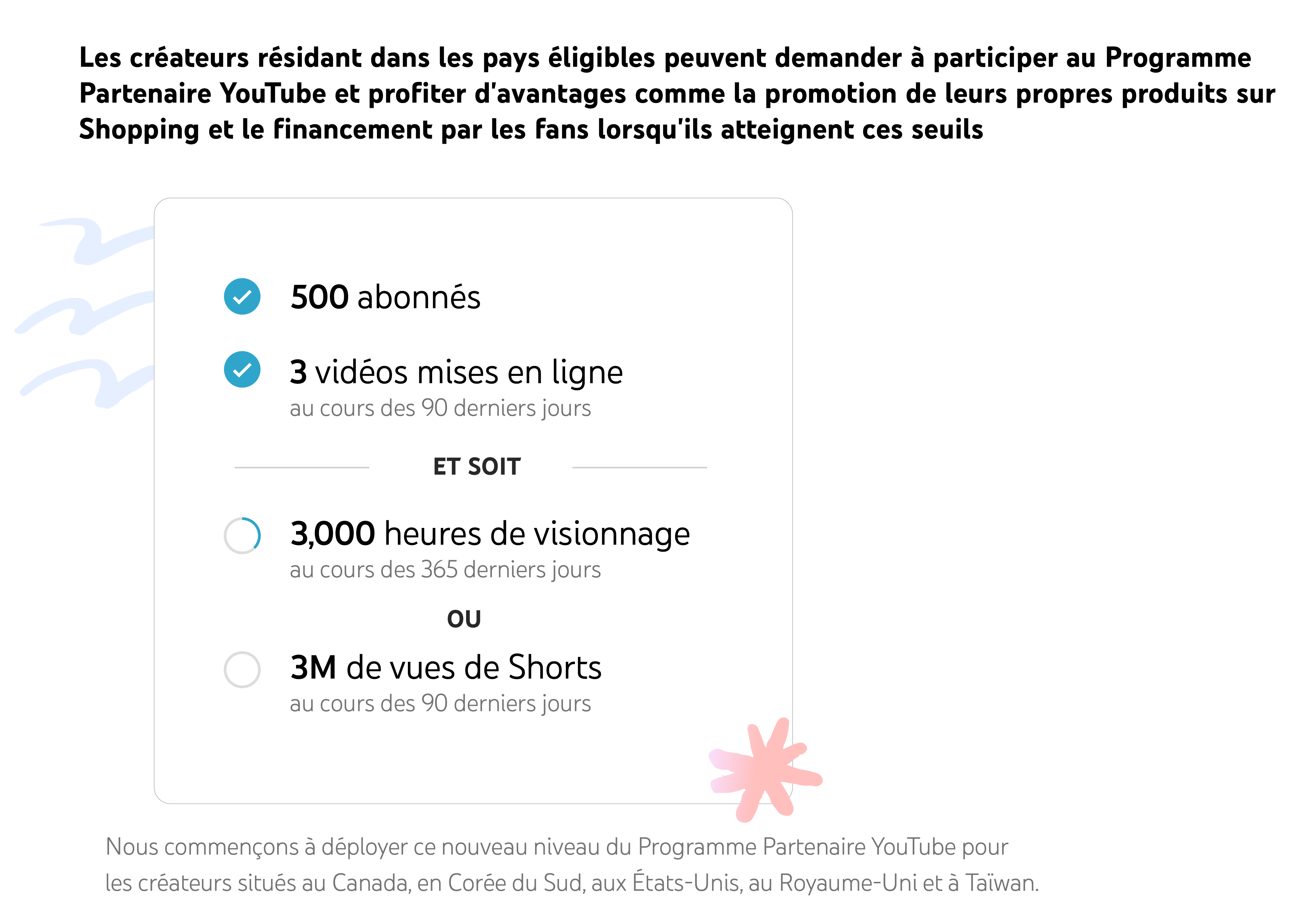 Présentation du Programme Partenaire YouTube étendu - Ordinateur - Aide YouTube