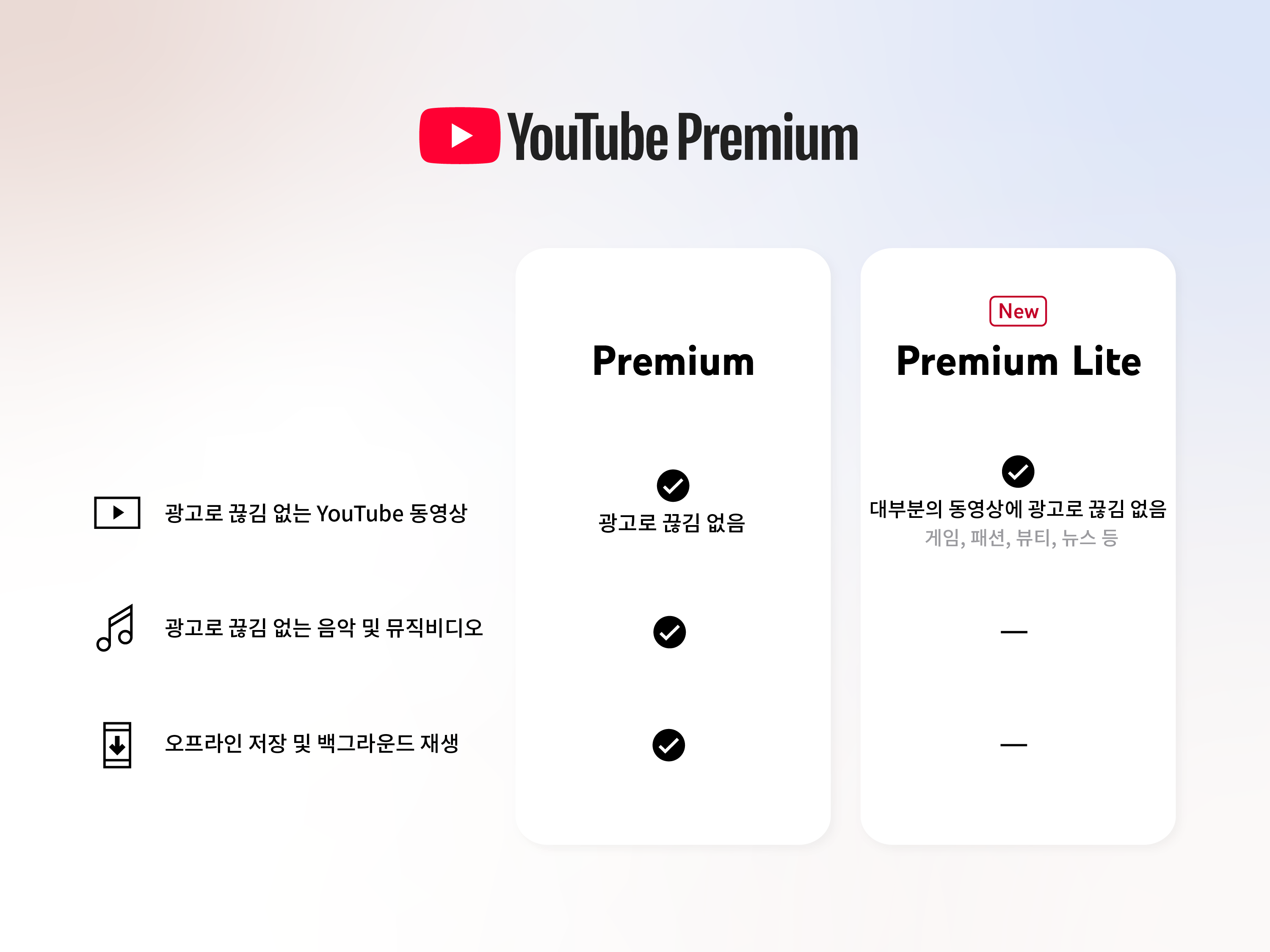 YouTube에서 Premium Lite 멤버십 가입하기 - YouTube 고객센터