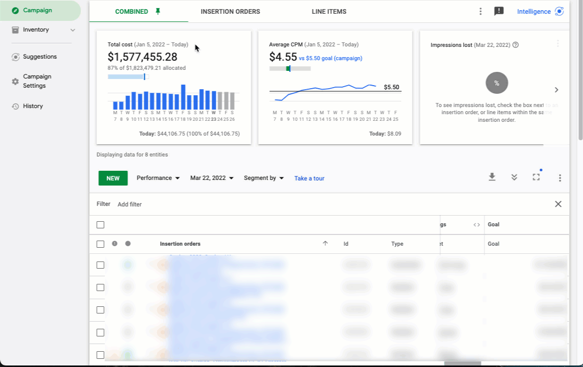 Frequency management for mixed media campaigns - Display & Video 360 Help