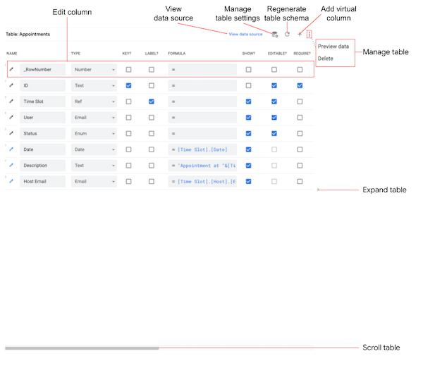Tables: The Essentials - AppSheet Help