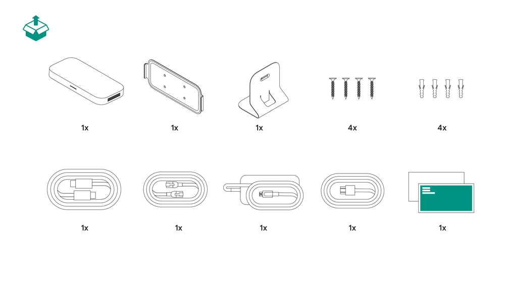 Series One Meet compute system - Google Workspace Admin Help