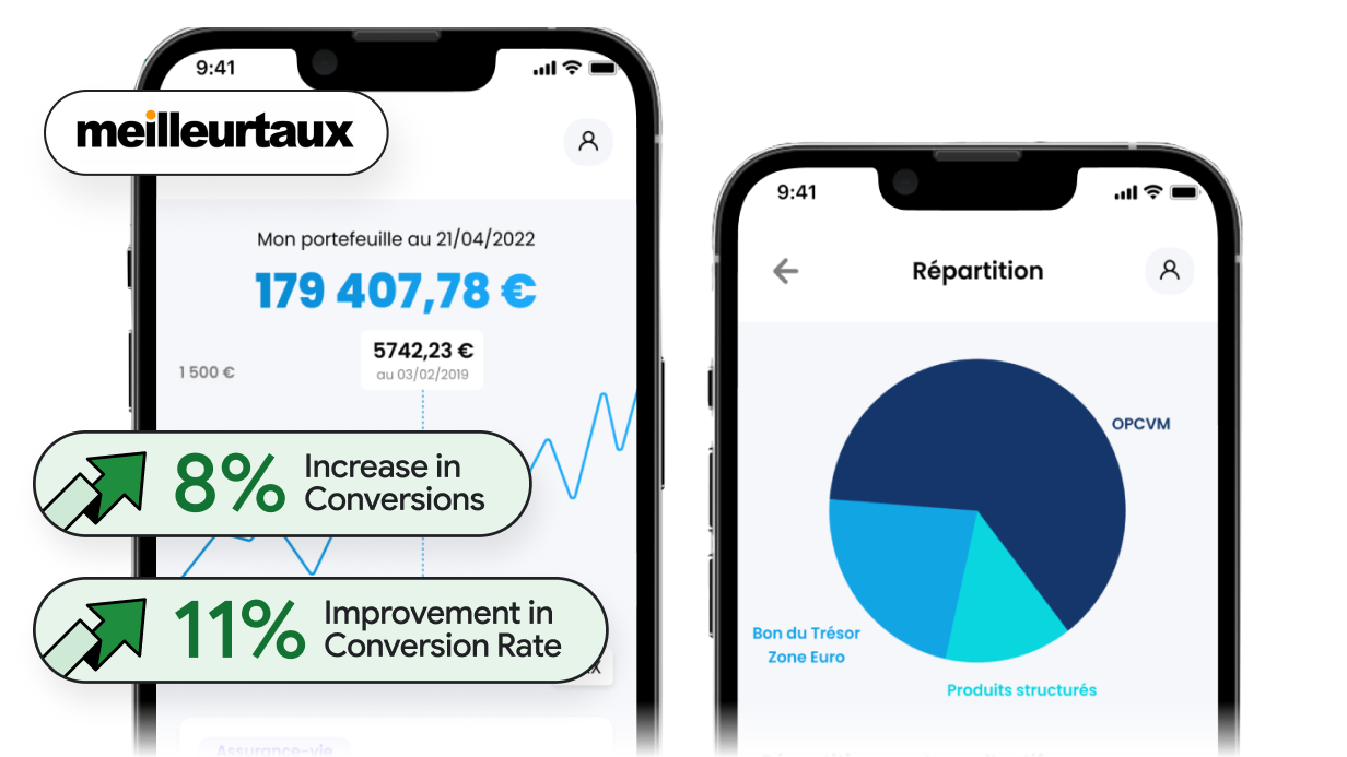 企业如何利用 AI 提升成效 - Google Ads帮助