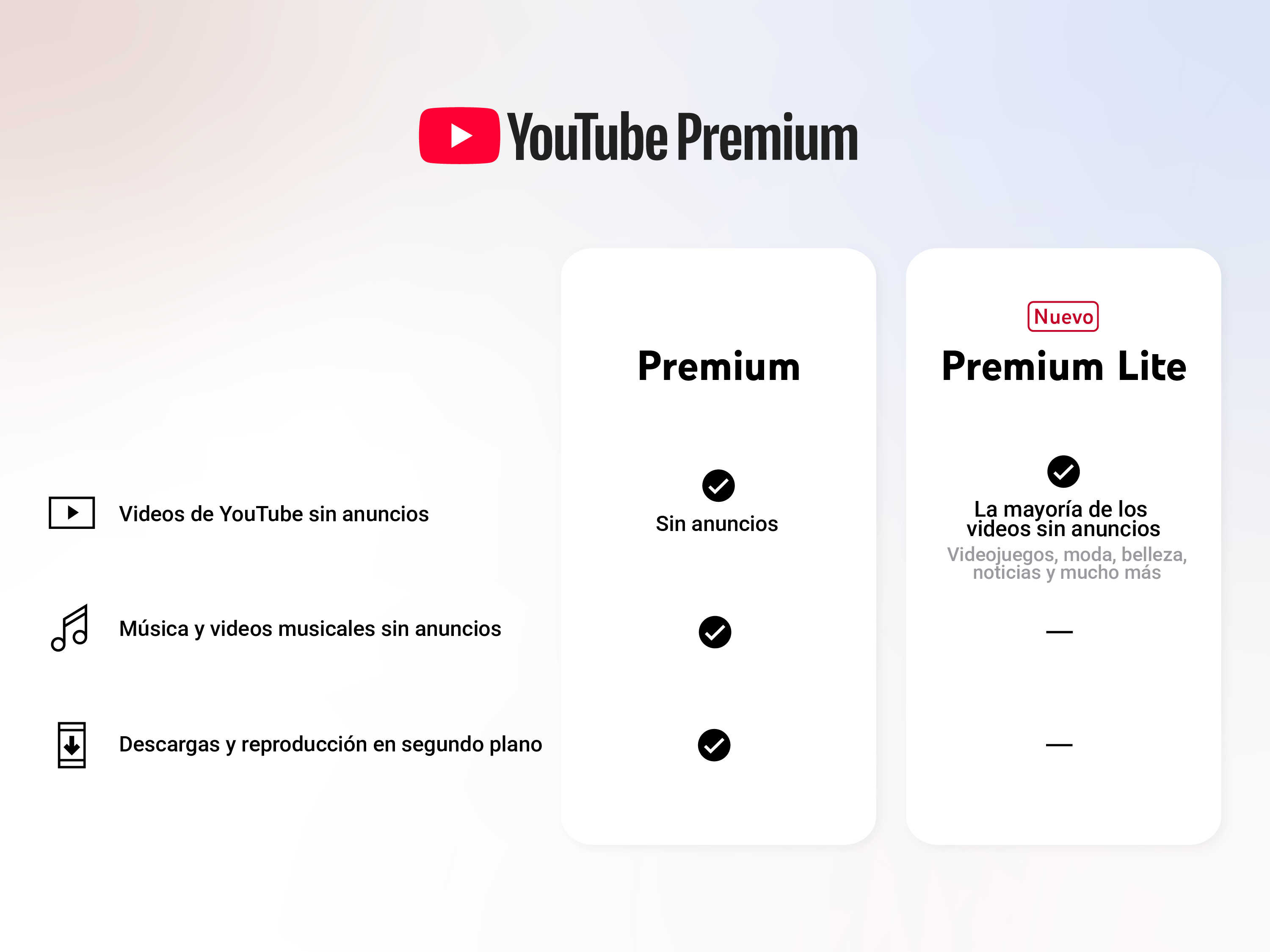 Obtener una suscripción a Premium Lite en YouTube - Ayuda de YouTube