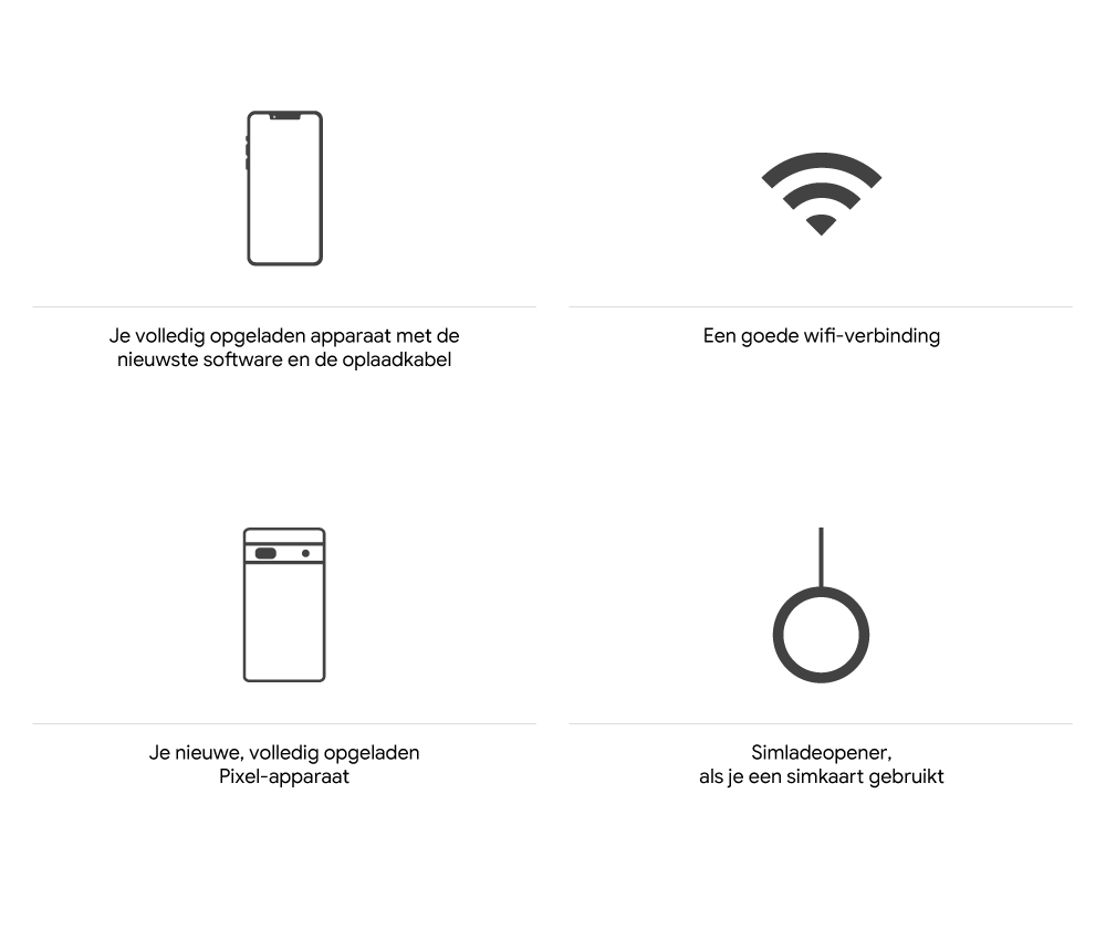 Gegevens overzetten van je vorige apparaat naar een Pixel-telefoon - Android - Pixel-telefoon Help