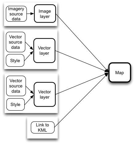 Data becomes layers and maps - Google Maps Engine Help