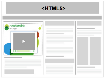 Creative in HTML5 erstellen - DoubleClick Rich Media-Hilfe