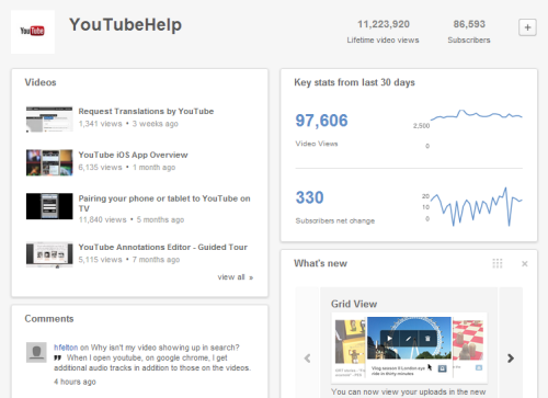 Using the Creator Dashboard - YouTube Help