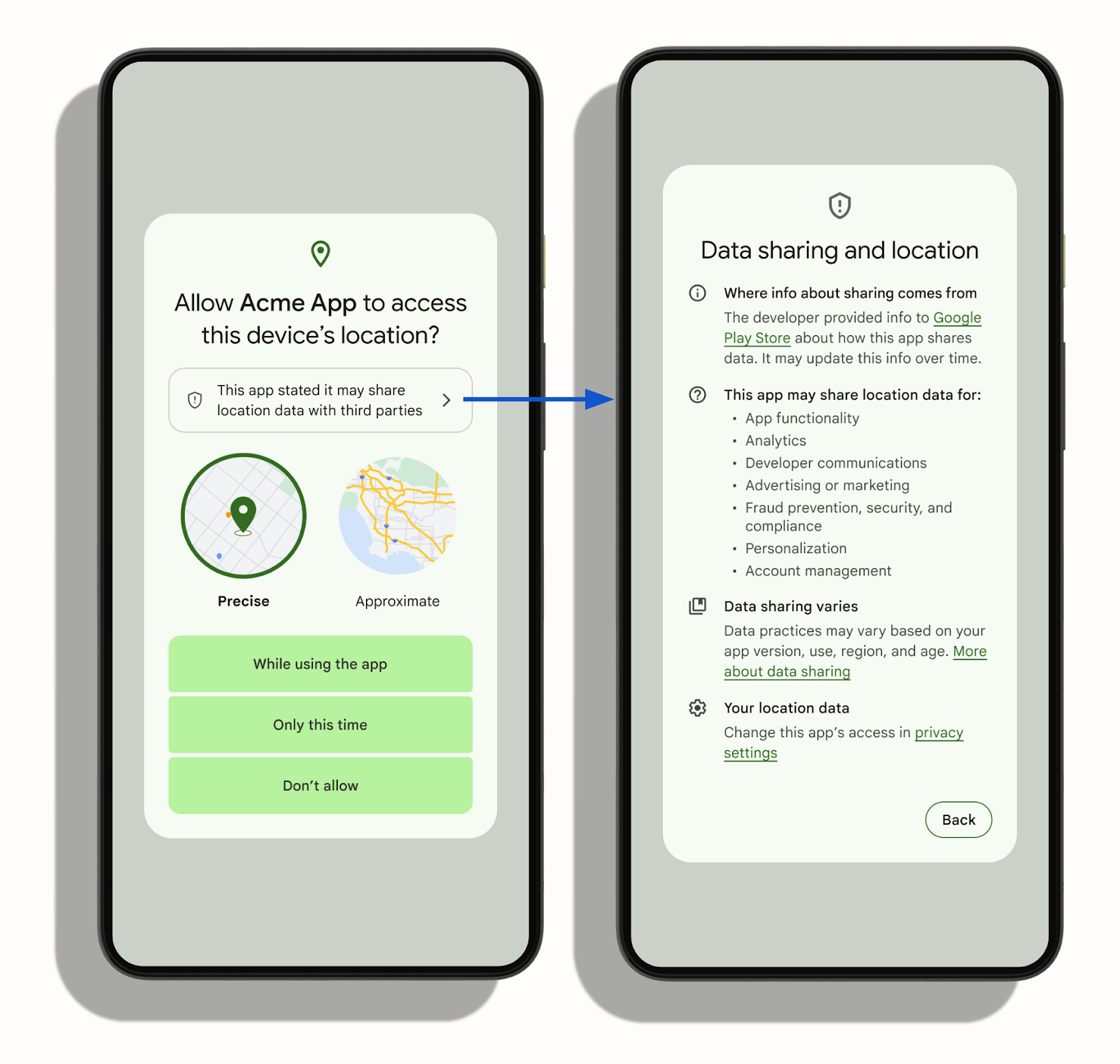 Provide information for Google Play's Data safety section - Play Console Help