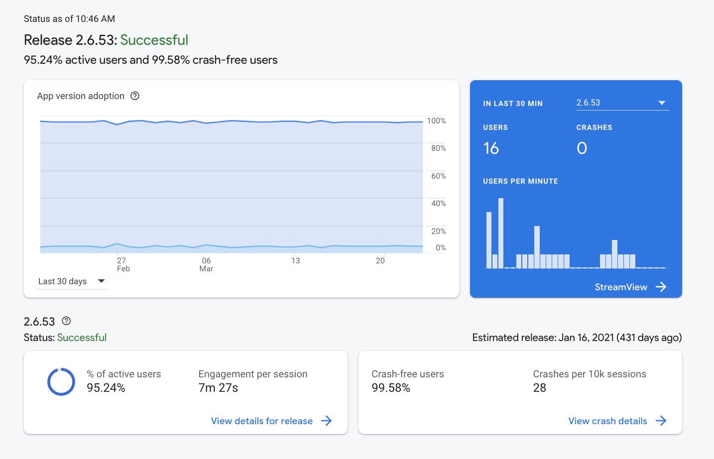 [GA4] Firebase report - Analytics Help