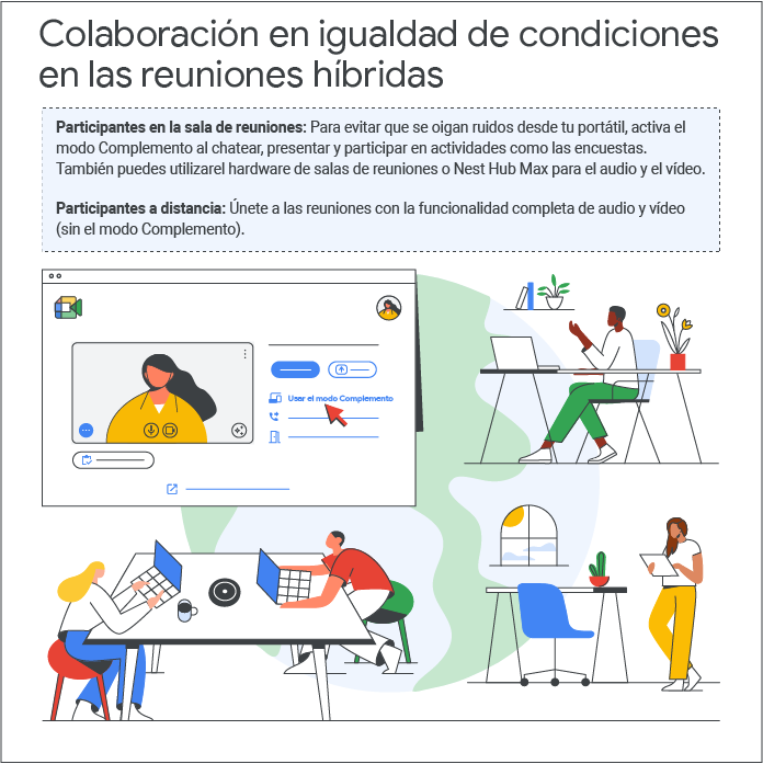 Usar el modo Complemento para la enseñanza híbrida y la colaboración ...