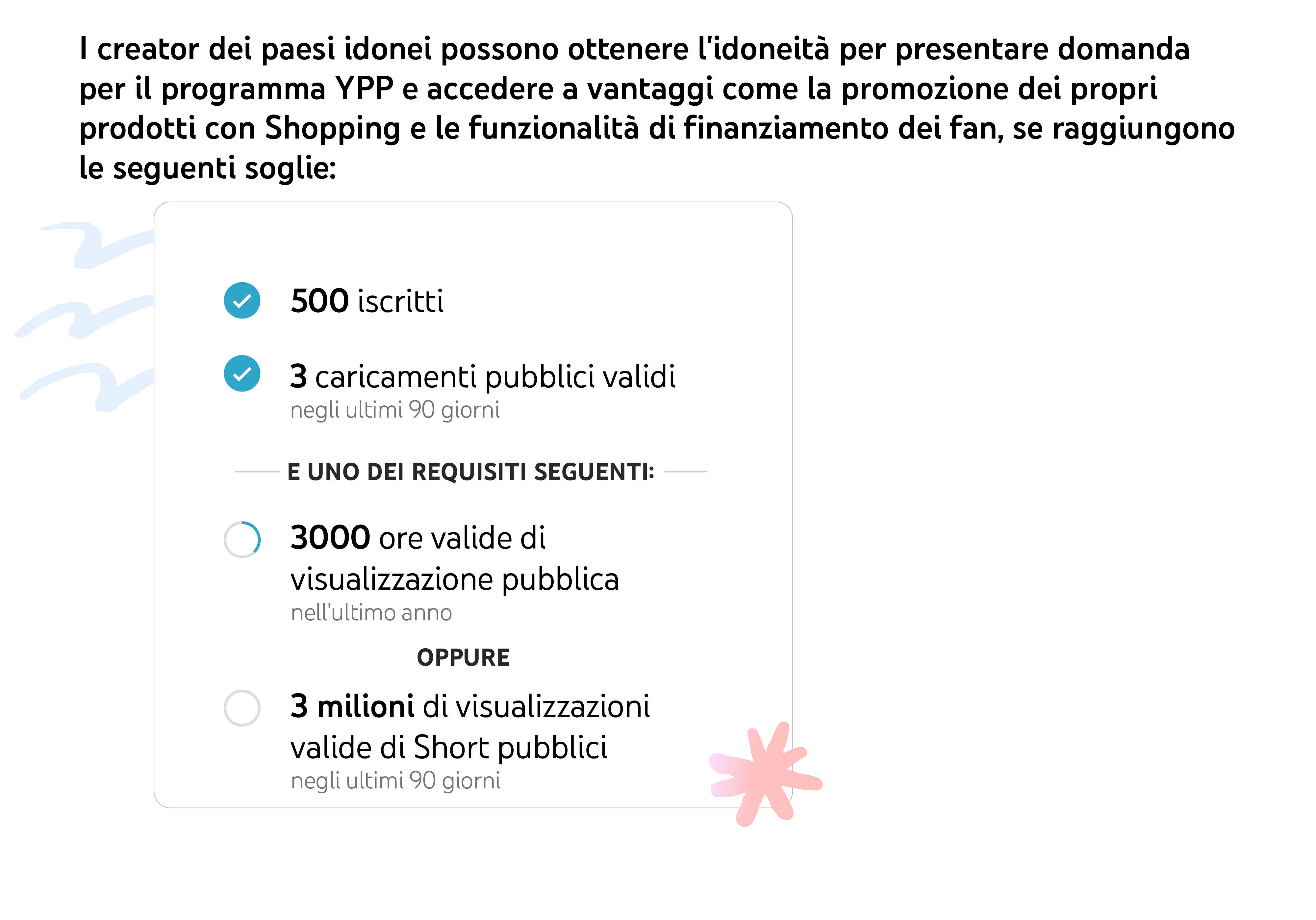 Panoramica del Programma partner di YouTube ampliato - Computer - Guida ...