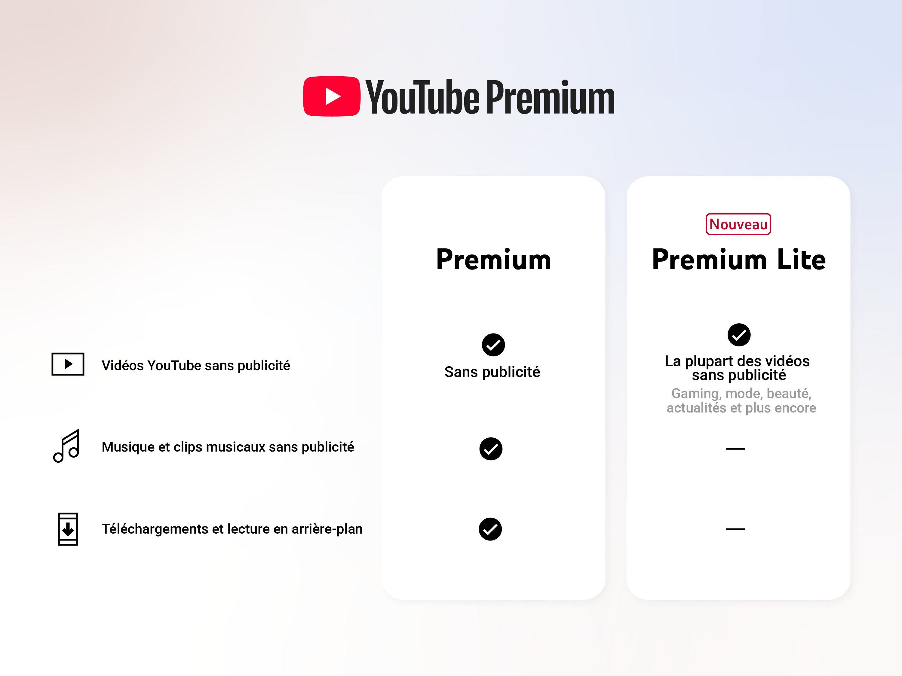 Souscrire un abonnement Premium Lite sur YouTube - Aide YouTube