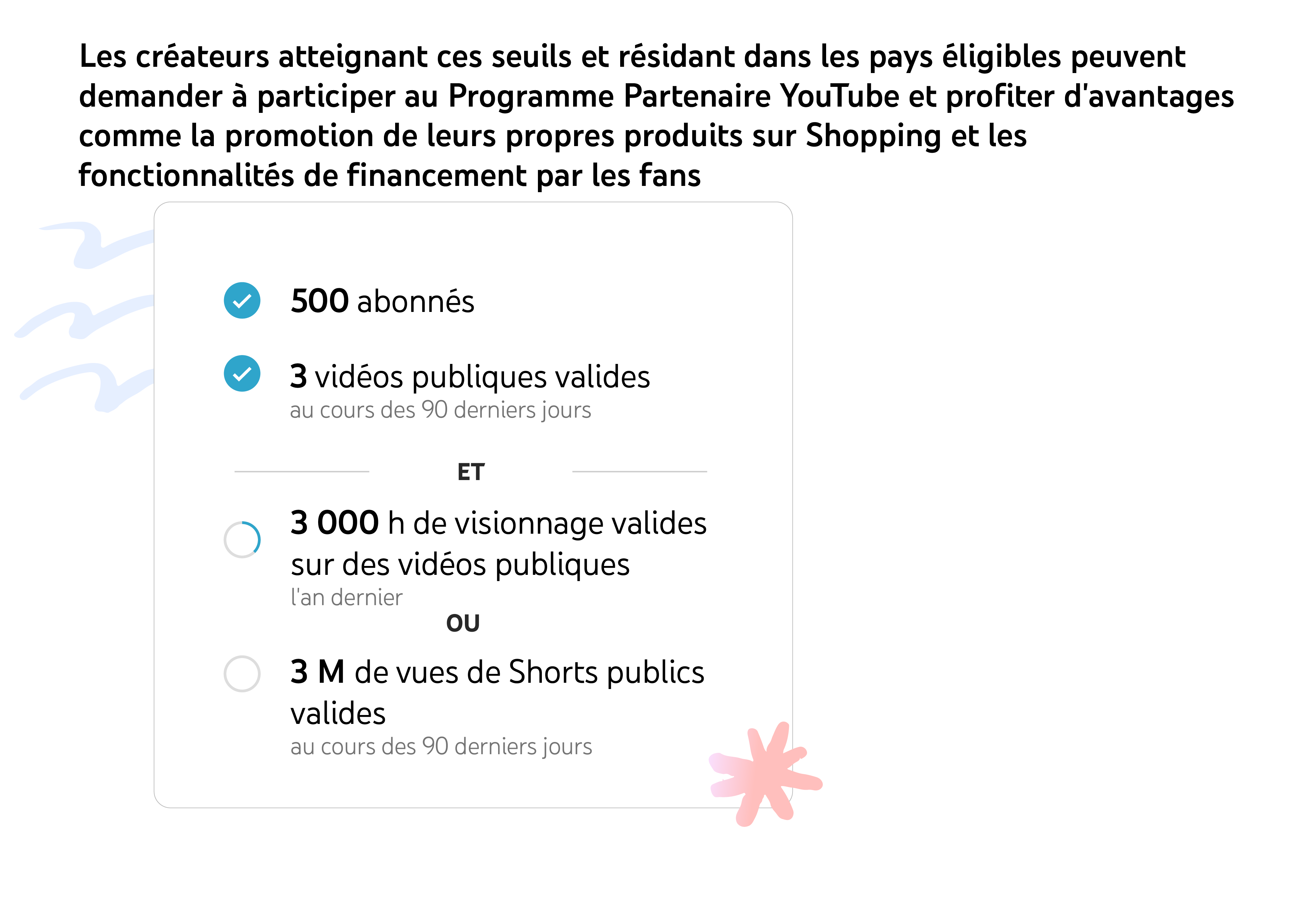 Présentation du Programme Partenaire YouTube étendu - Ordinateur - Aide YouTube