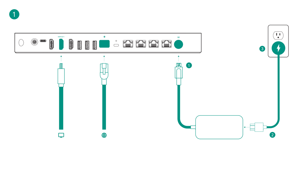 Series One Meet compute system - Google Workspace Admin Help