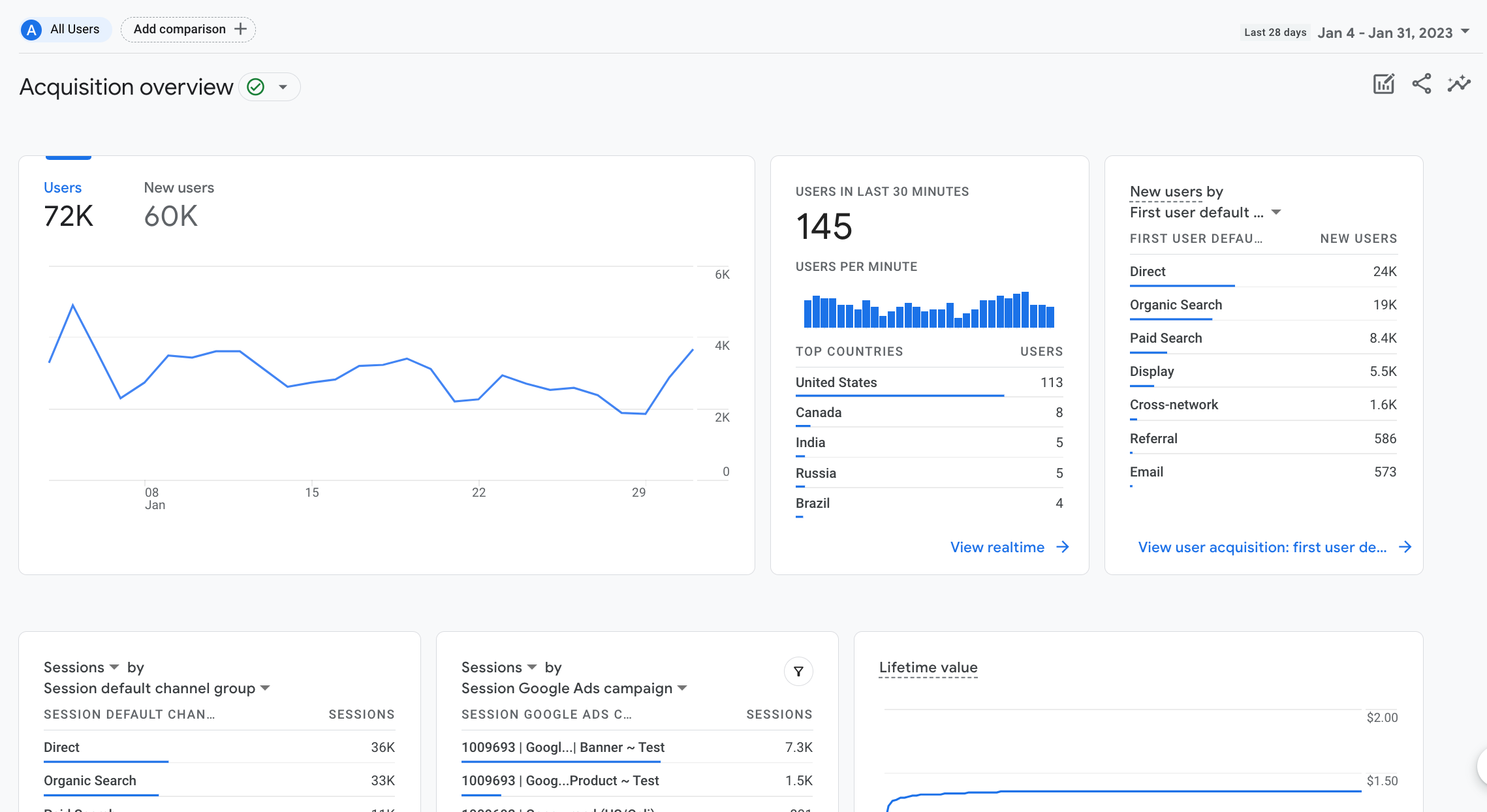 [GA4] Customize detail reports - Analytics Help