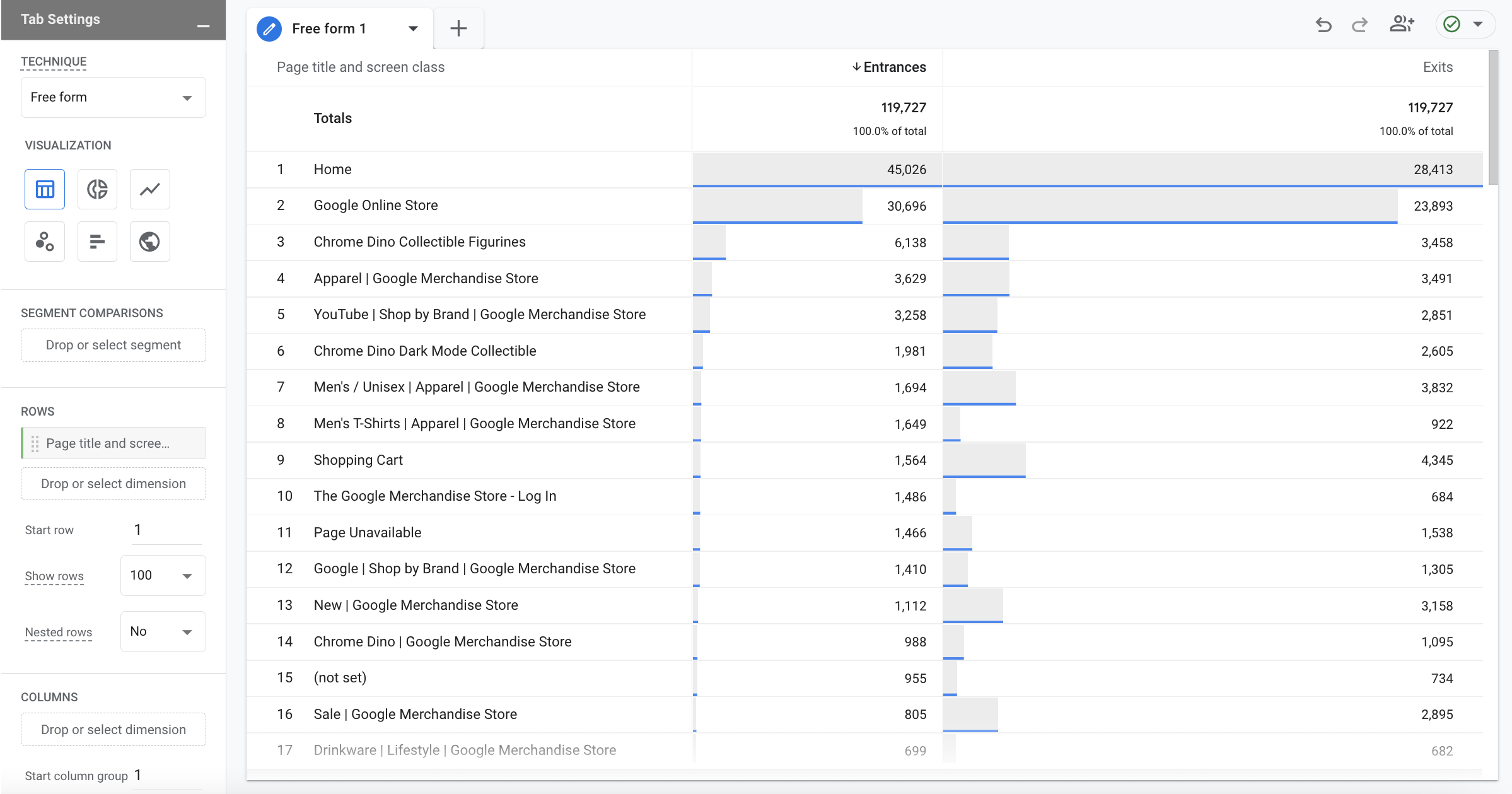 [GA4] Entrances and Exits - Analytics Help