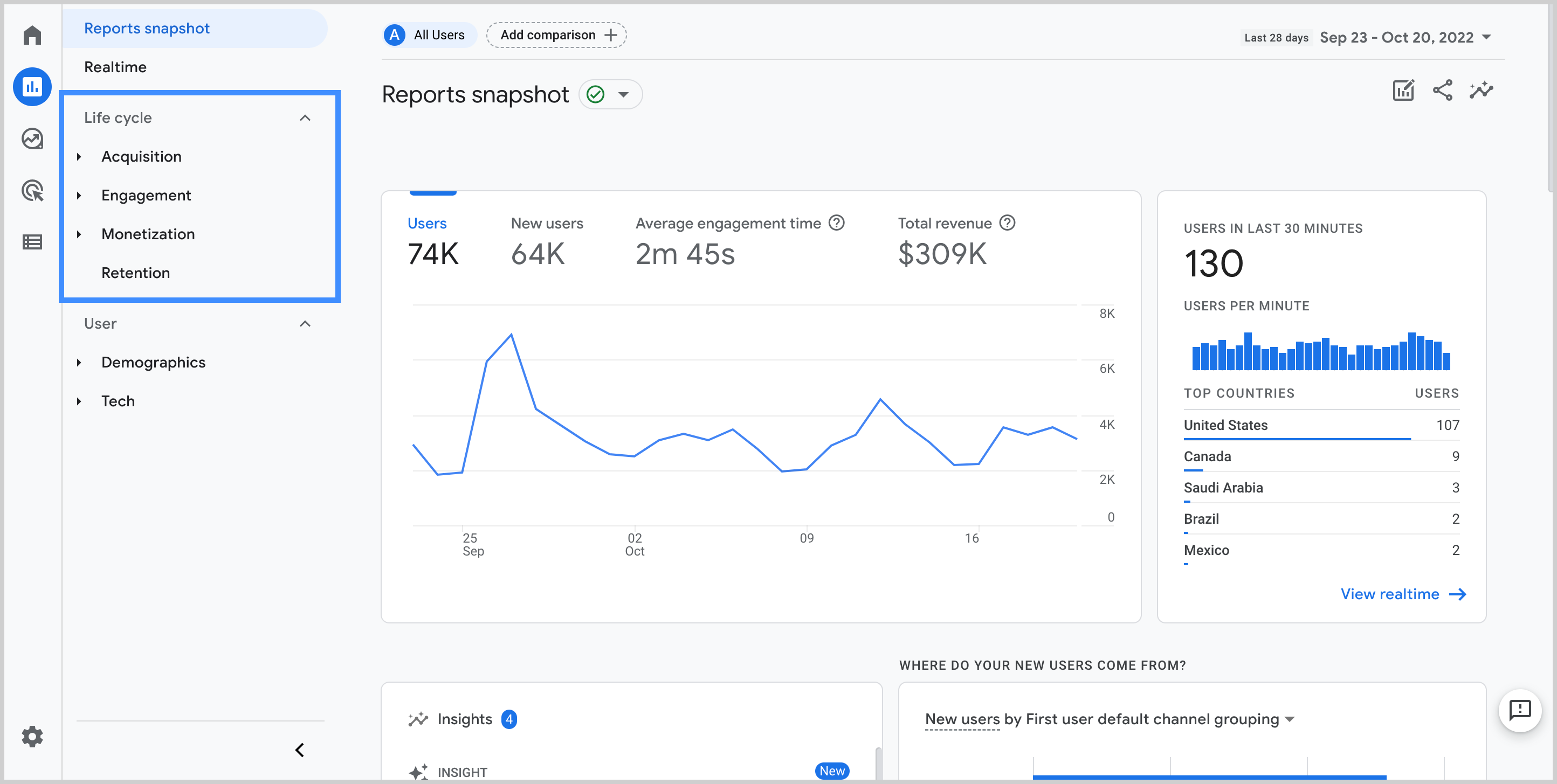[GA4] Life cycle collection - Analytics Help