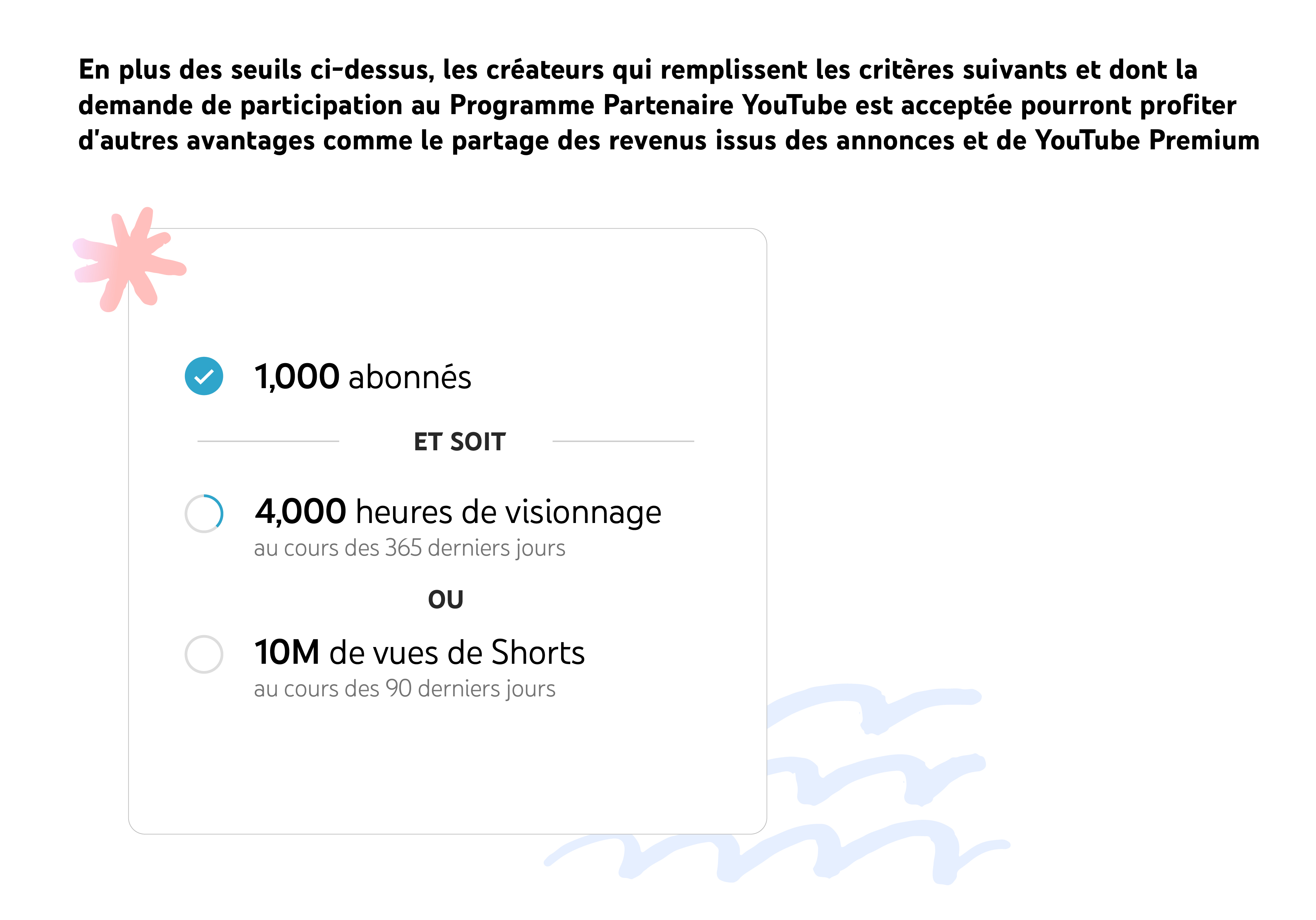 Présentation du Programme Partenaire YouTube étendu - Ordinateur - Aide YouTube