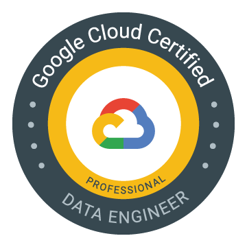 About Google Cloud Certifications - Cloud Certification Help