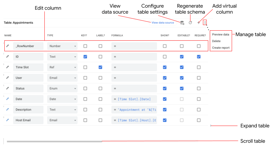 Tables: The Essentials - AppSheet Help