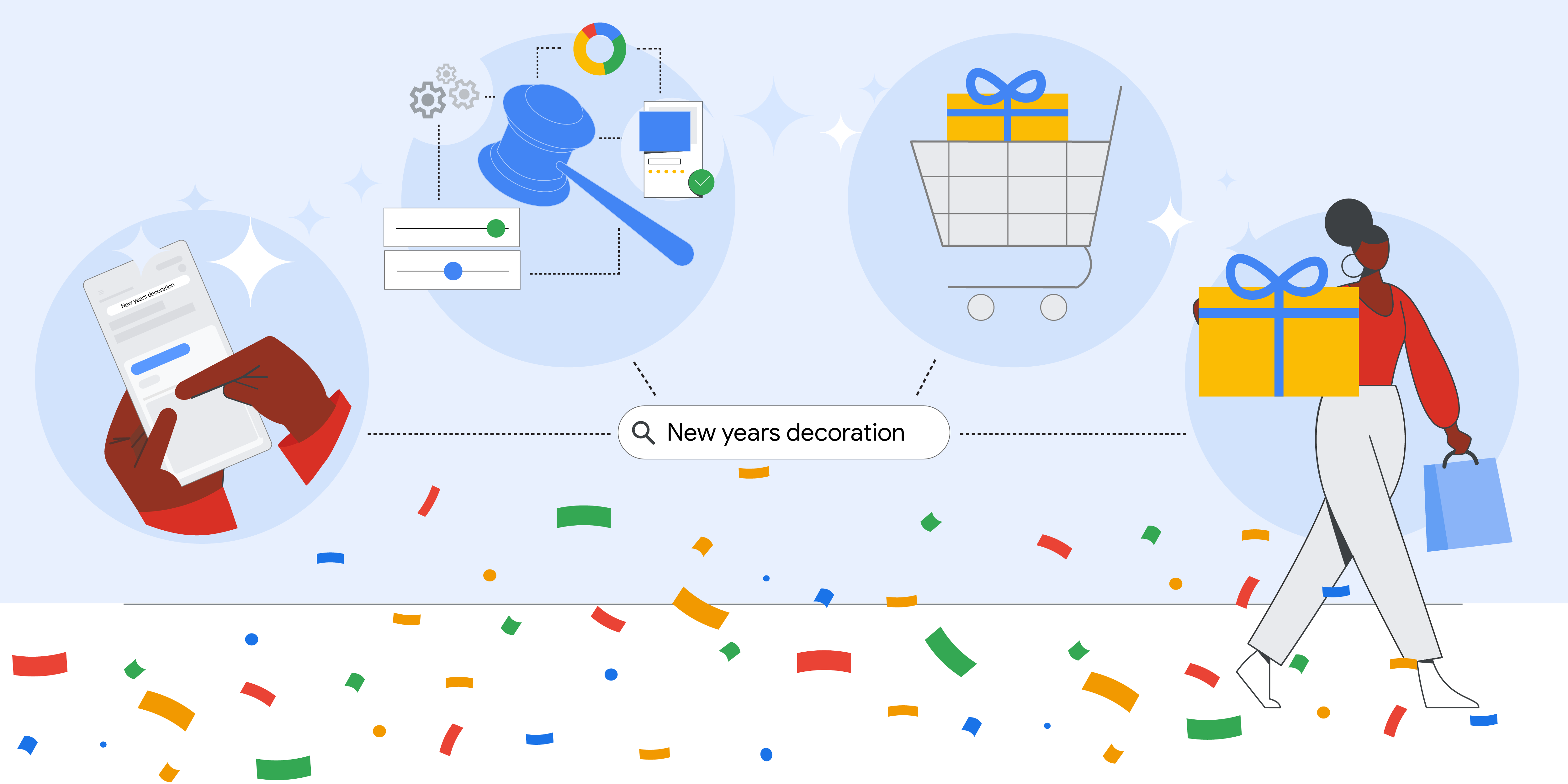 Effectively use Smart Bidding with Shopping and Performance Max ...