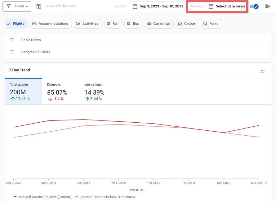 New Dashboard Features - Travel Analytics Center Help
