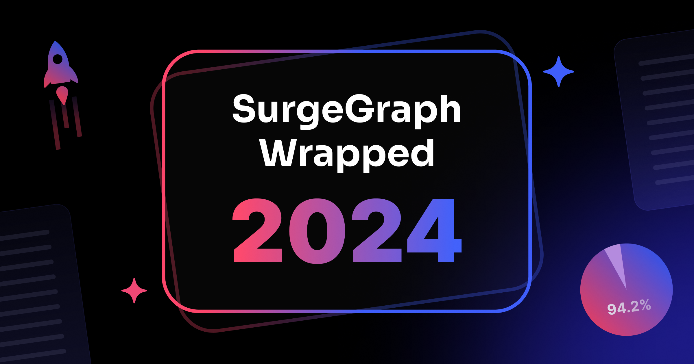 SurgeGraph Wrapped 2024