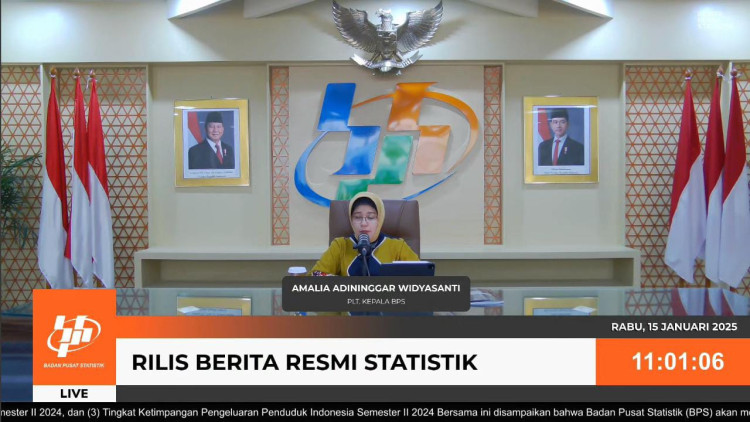 Ini Perkembangan Ekonomi Makro Indonesia Sepanjang 2024 - SWA.co.id