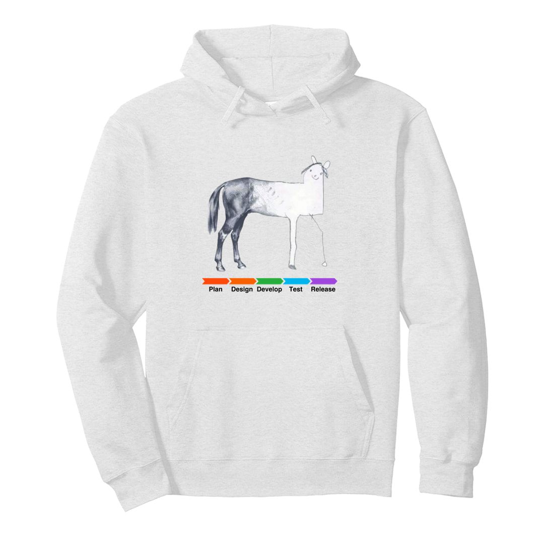 Our Agile Development Process Funny Programmer Developer Unisex T Shirt ...