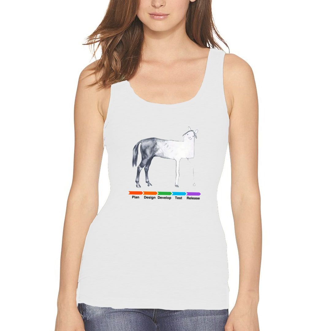 Our Agile Development Process Funny Programmer Developer Unisex T Shirt ...