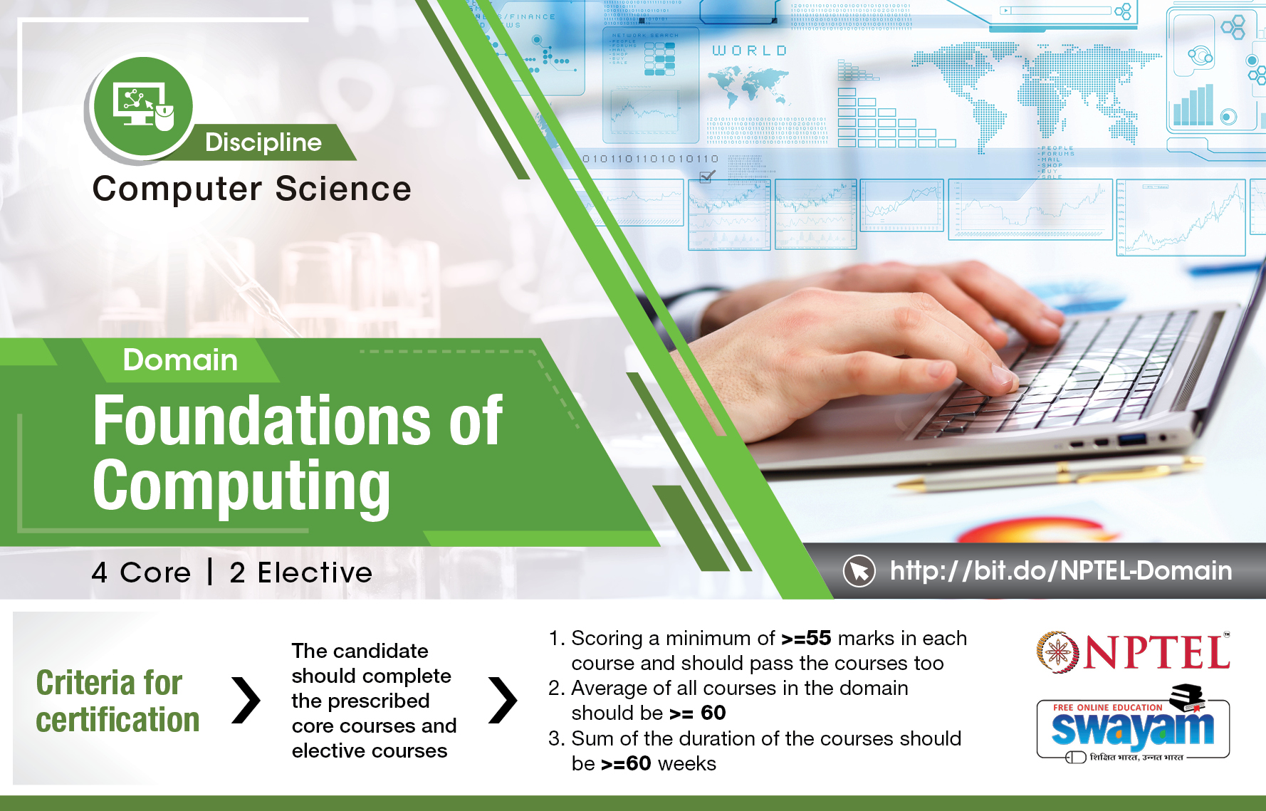 Design and analysis of algorithms - - Announcements